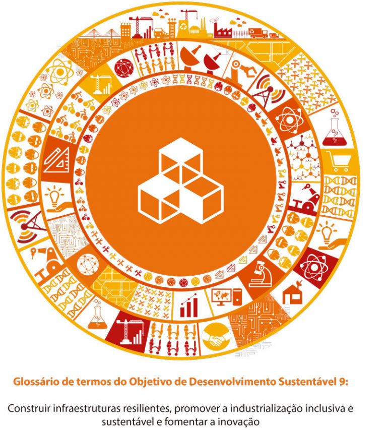 img-ODS-9-1 - iGUi Ecologia